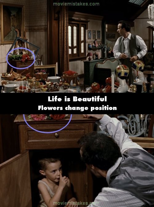 Life is Beautiful (1997) ending / spoiler