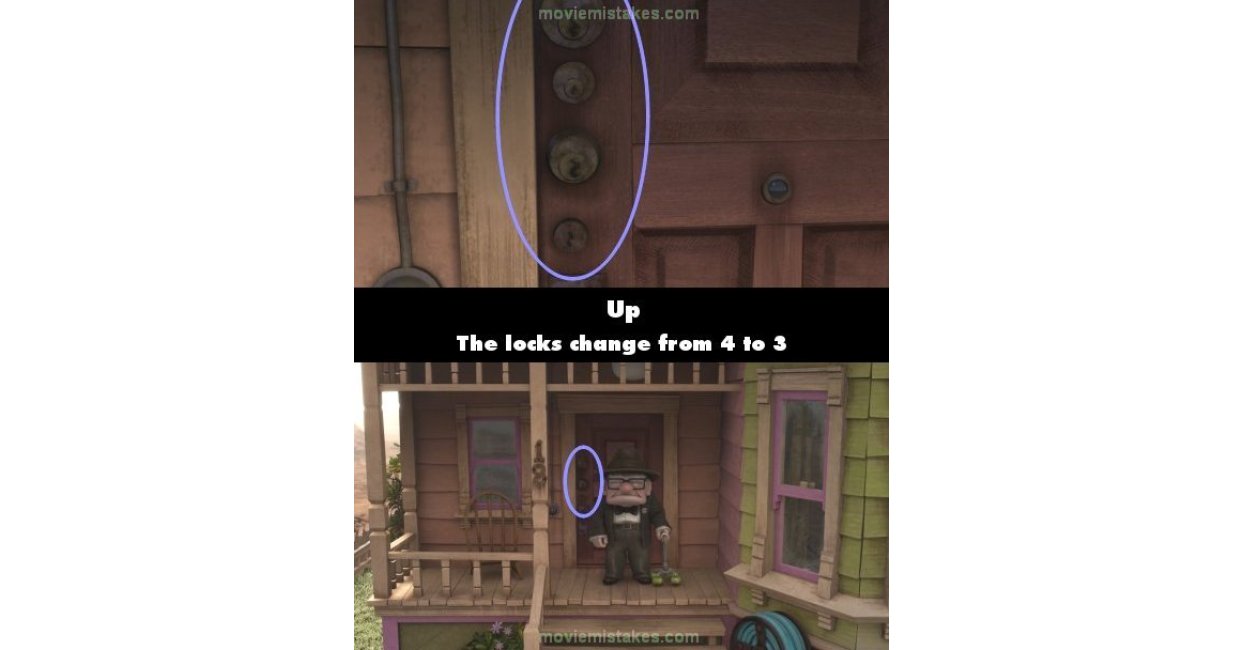 Up (2009) movie mistake picture (ID 224921)