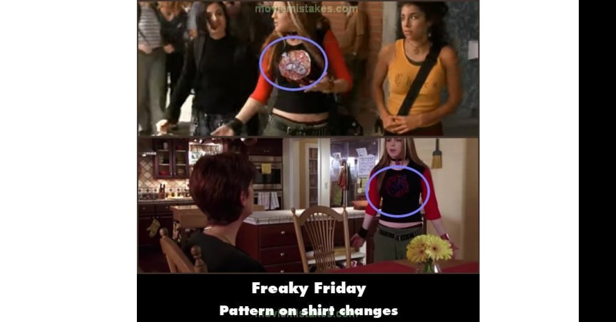 Freaky Friday (2003) movie mistake picture (ID 361543)