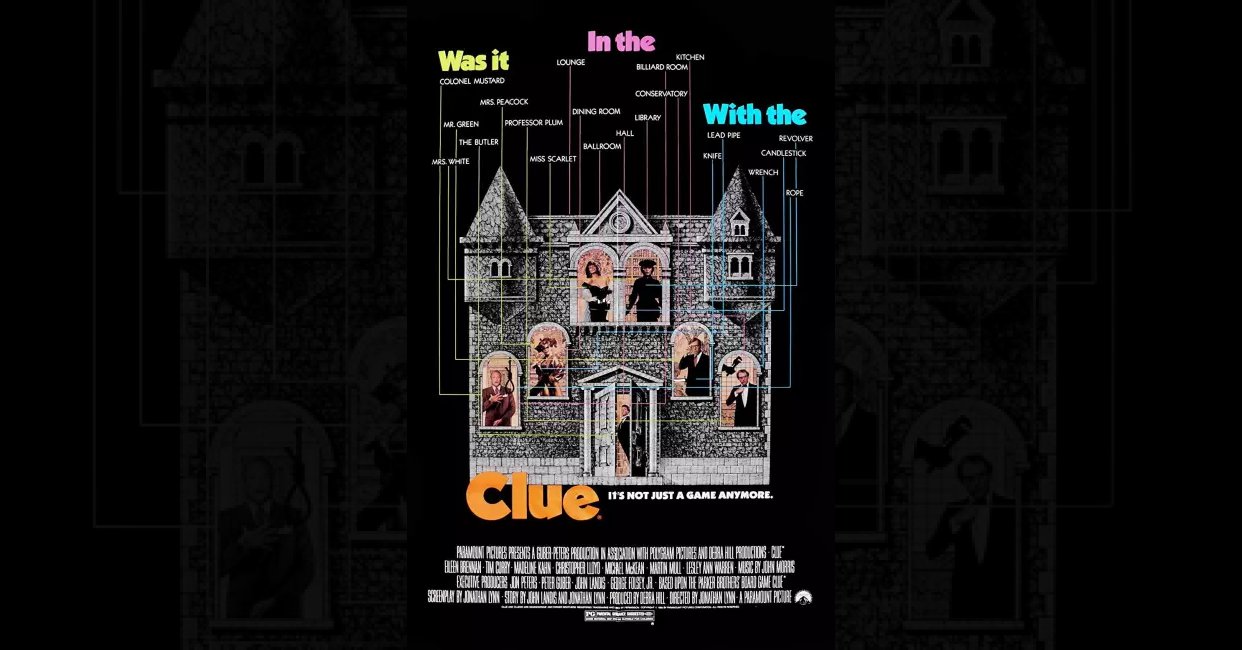 Clue (1985) plot summary