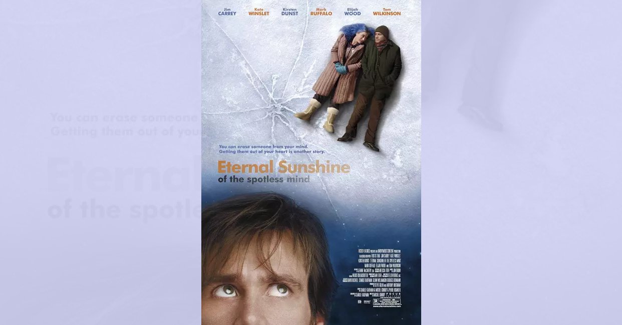 Eternal Sunshine of the Spotless Mind (2004) plot summary