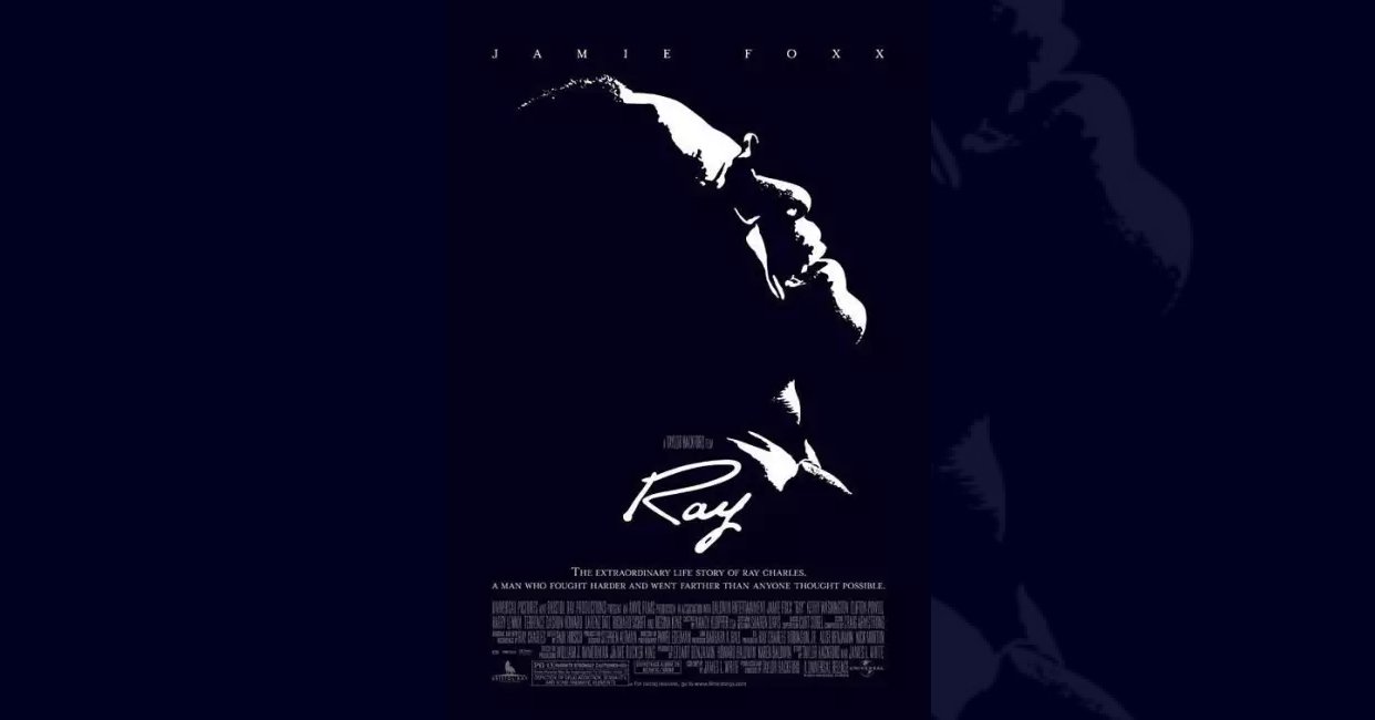 Ray (2004) plot summary